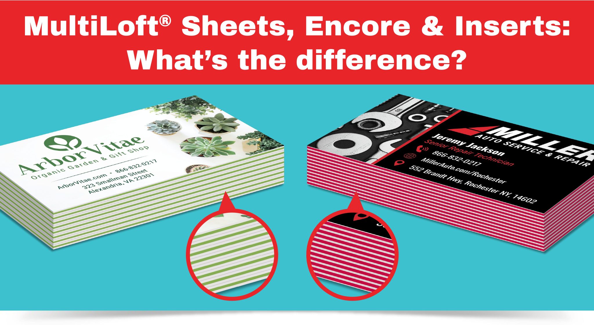 MultiLoft® Sheets, Encore, & Inserts Explained | Convertible Solutions