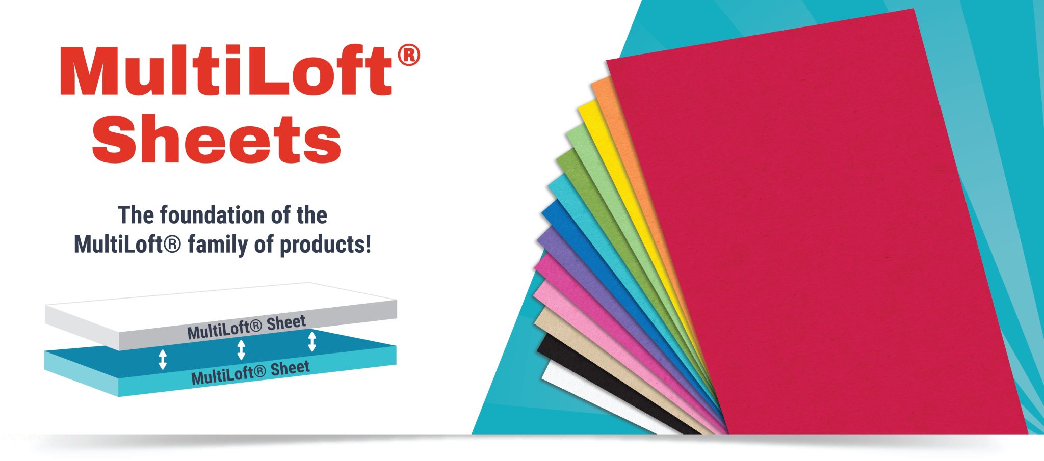 Introduction to MultiLoft® | Convertible Solutions